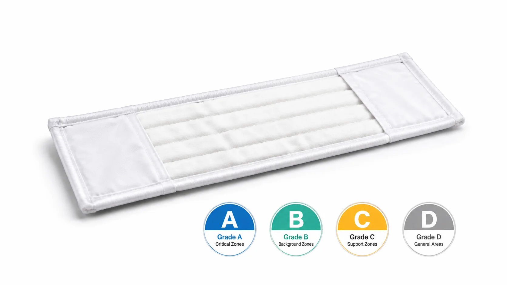 Mop Head Attachment: Pocket vs Velcro vs Clip | MIDPOSI